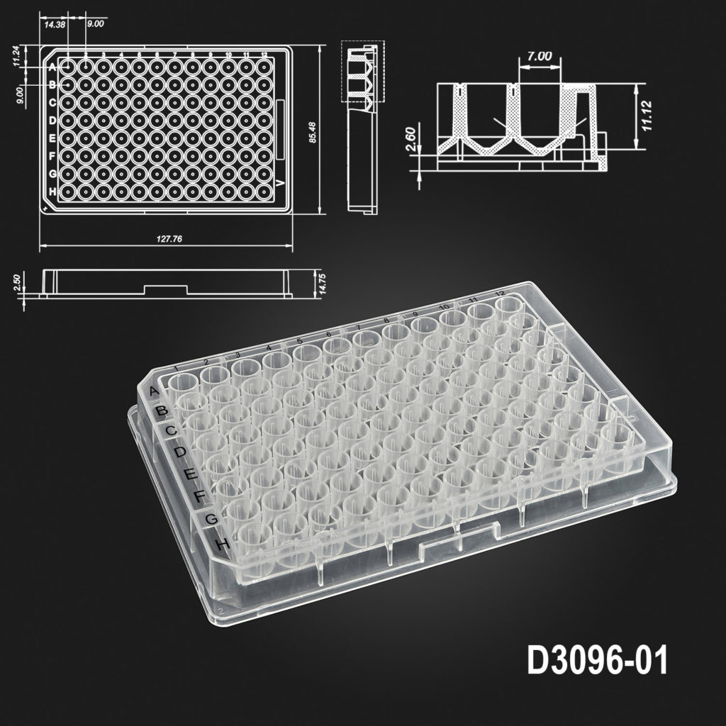 OptiWell™ Deep Well Plates (96) - MTC Bio