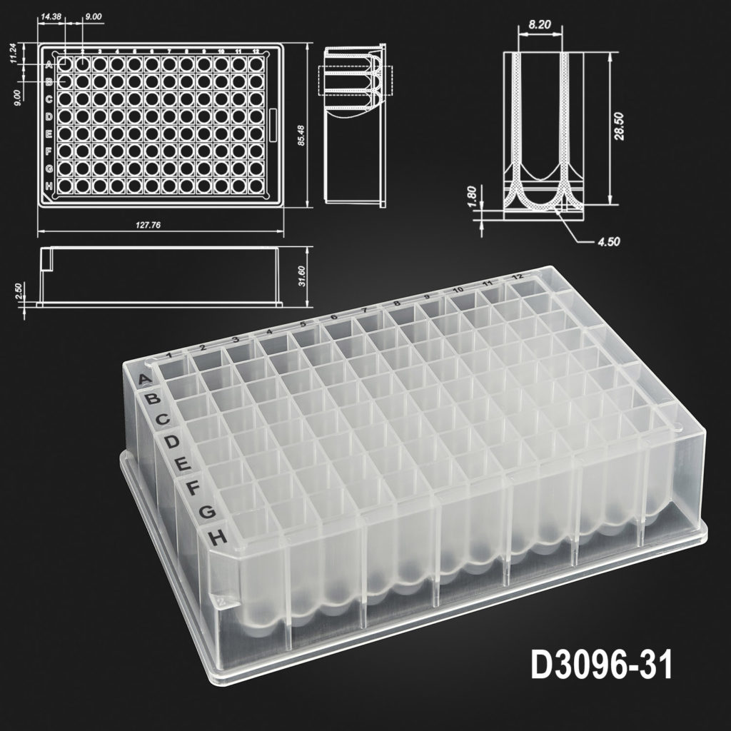 OptiWell™ Deep Well Plates (96) - MTC Bio